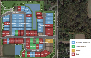 Building a House: Building with a Production Builder