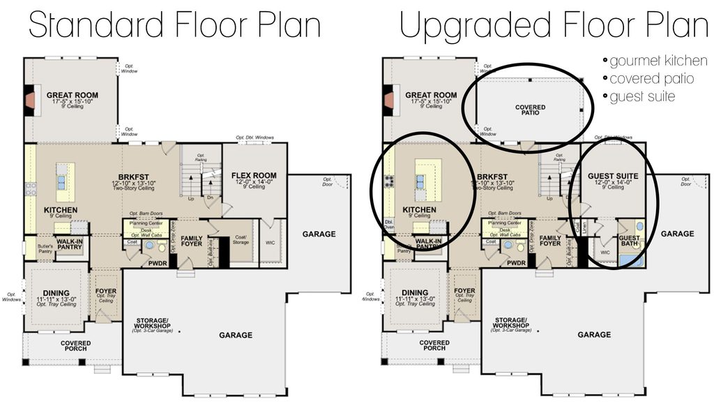 Building a House: Building with a Production Builder